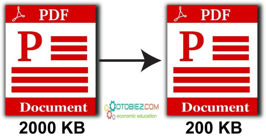 5 Software Kompres PDF Secara Offline Terbaik untuk PC Windows | Otobiez