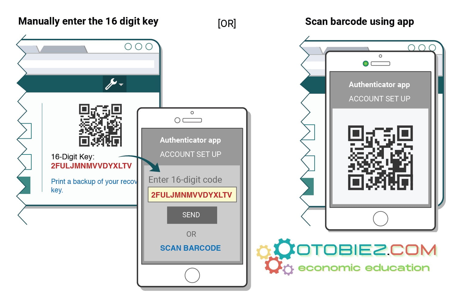 Pengertian Two Factor Authentication (2FA) dan Manfaatnya untuk Website ...